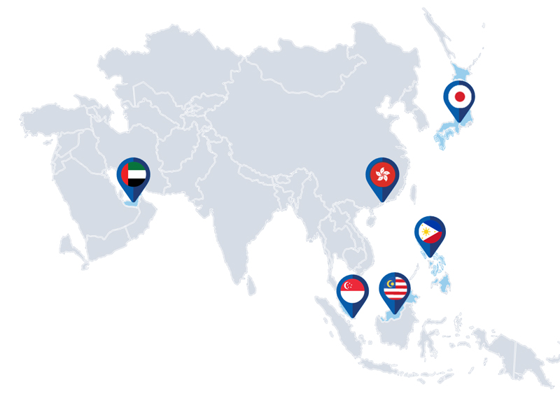 International Distributors - I-MED Pharma