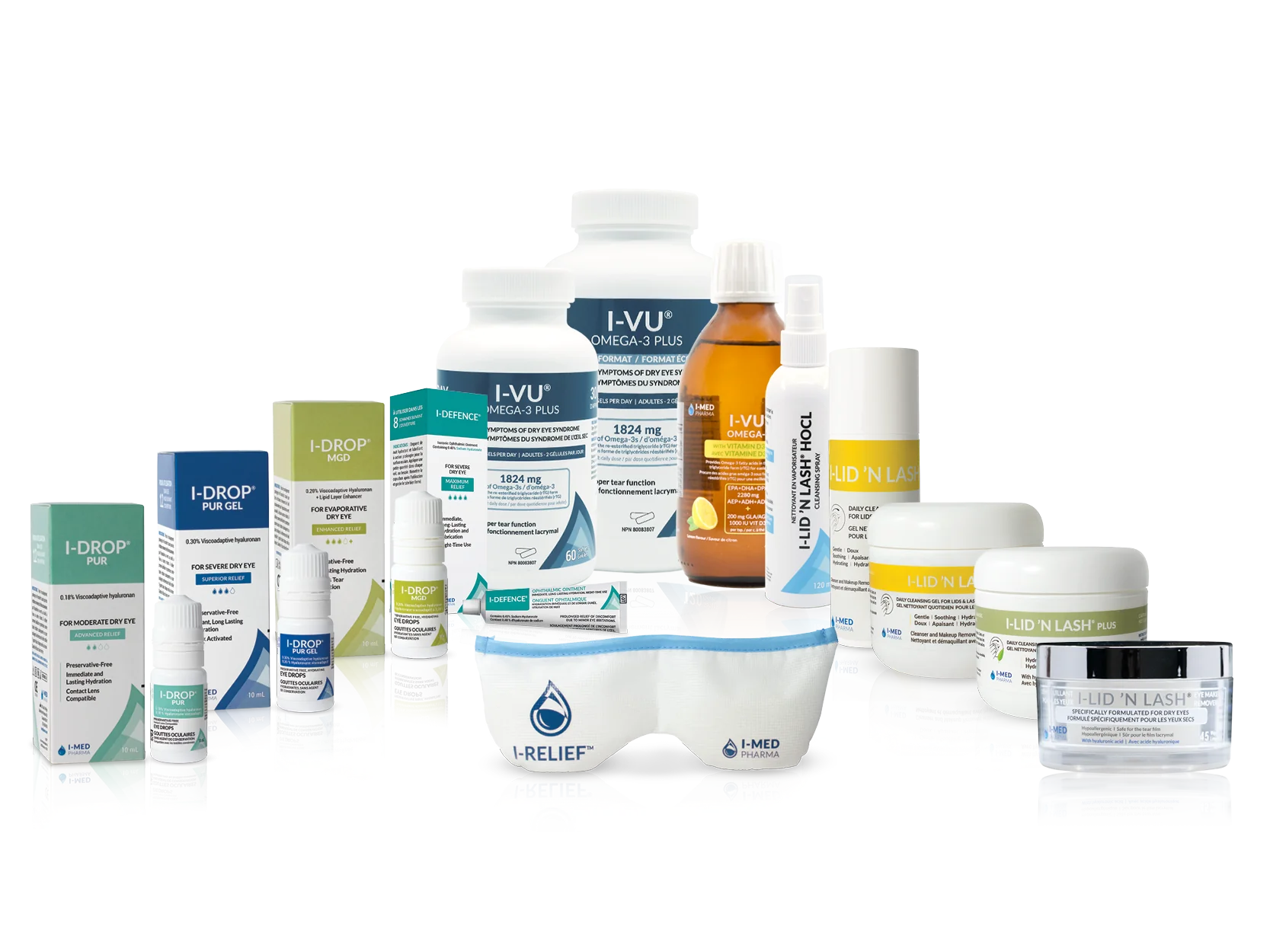 CUSTOM DRY EYE KITS - I-MED Pharma